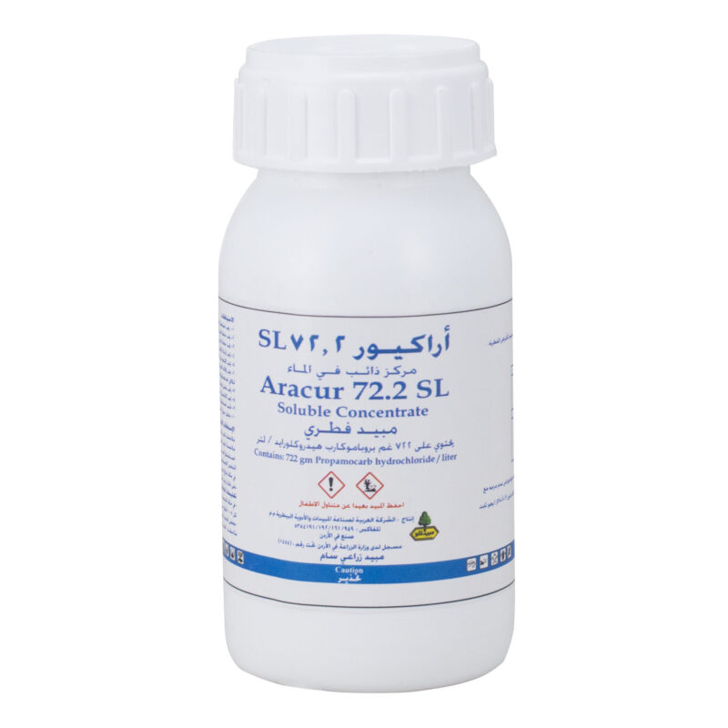 Pesticides - Mobedco